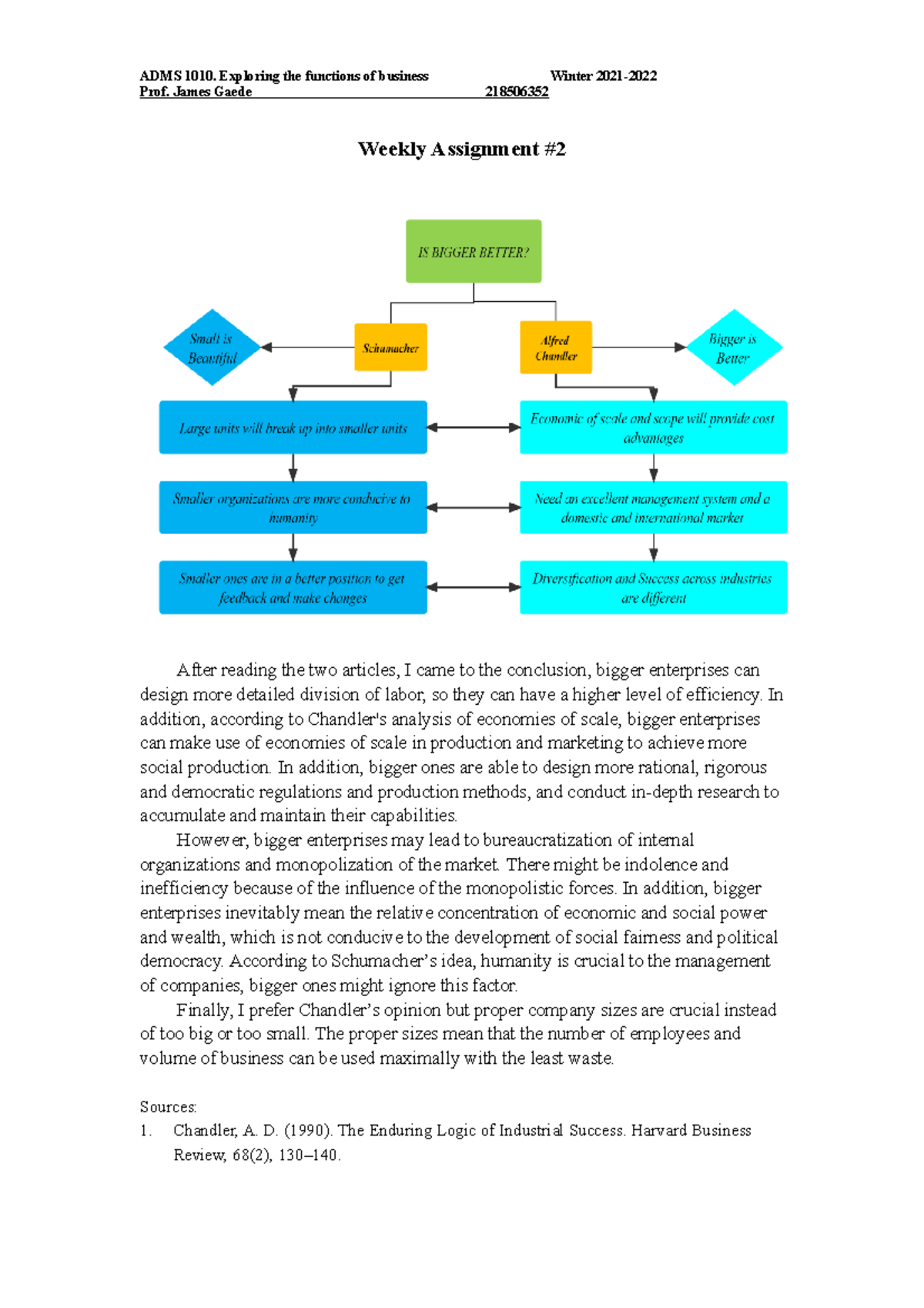 Weekly Assignment 2Weekly Assignment 1 of adms - ADMS 1010. Exploring the functions of business ...