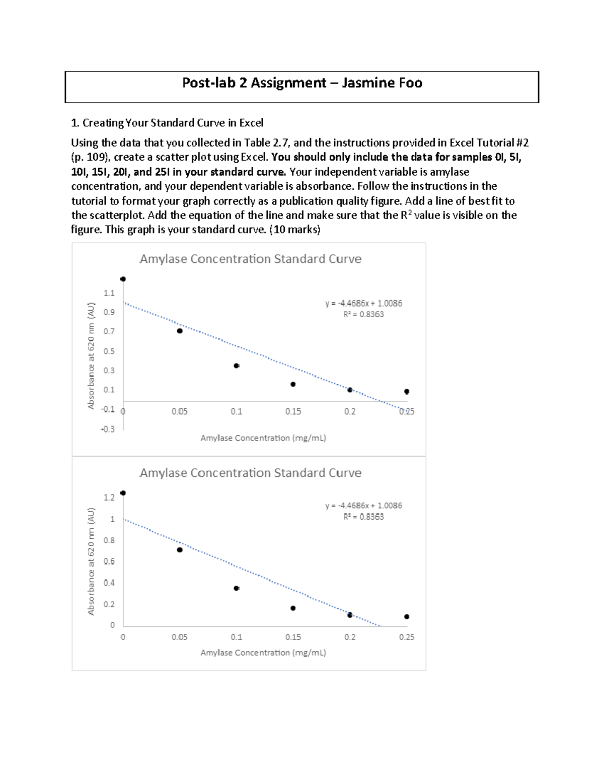 Post-Lab 2 Assignment 1 - Post-lab 2 Assignment – Jasmine Foo 1. Creating Your Standard Curve in ...