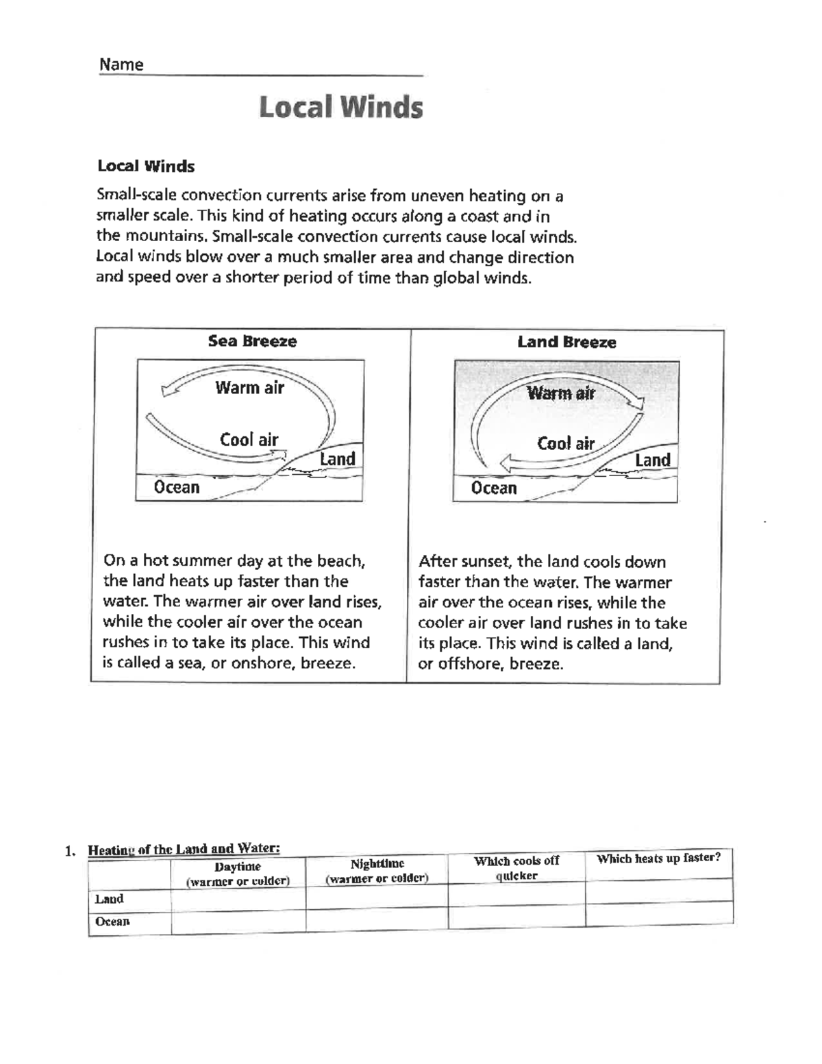 Local Winds Land and Sea Breeze - Studocu