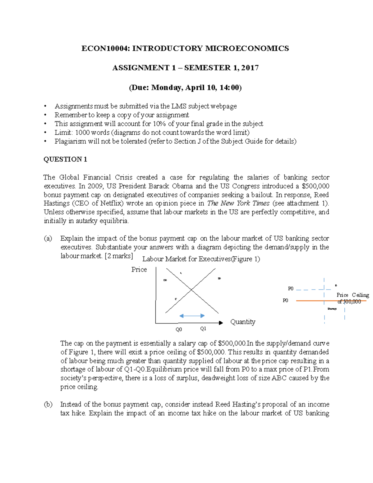 Assignment 1 Semester 1 Micro 2017 - INTRODUCTORY MICROECONOMICS ...