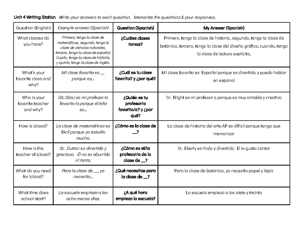 Sub - Unit 4 writing station - Unit 4 Writing Station Write your ...