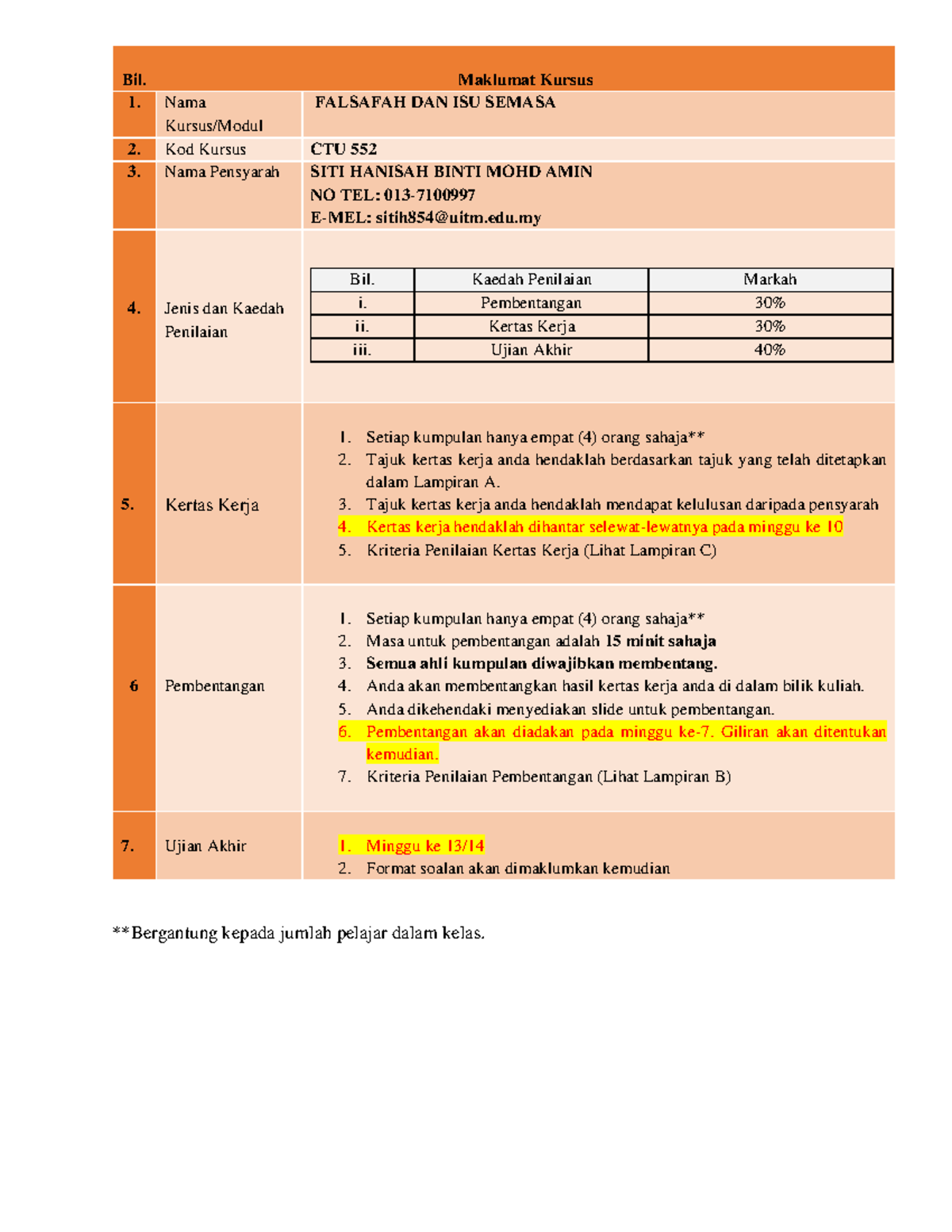 Student - Tugasan CTU552 - **Bergantung kepada jumlah pelajar dalam kelas. Bil. Maklumat Kursus ...