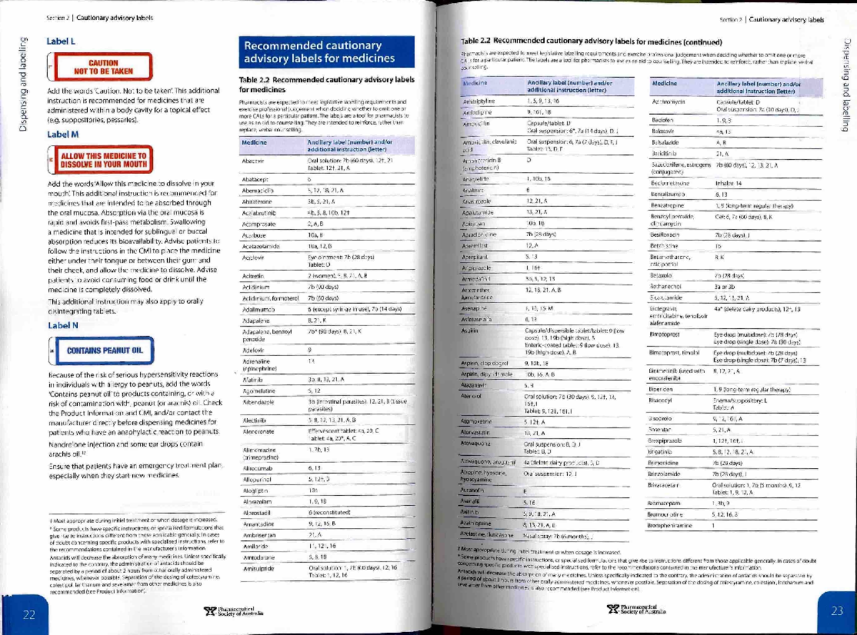 Australian Pharmaceutical Formulary Handbook (APF25) Relevant Sections ...