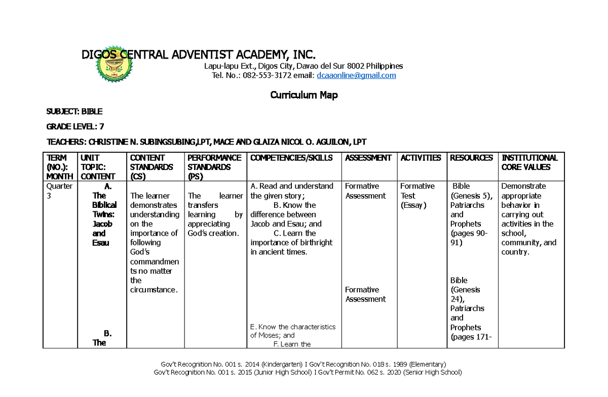 3RD CM Bible 7- 1st Quarter of Semester - DIGOS CENTRAL ADVENTIST ...