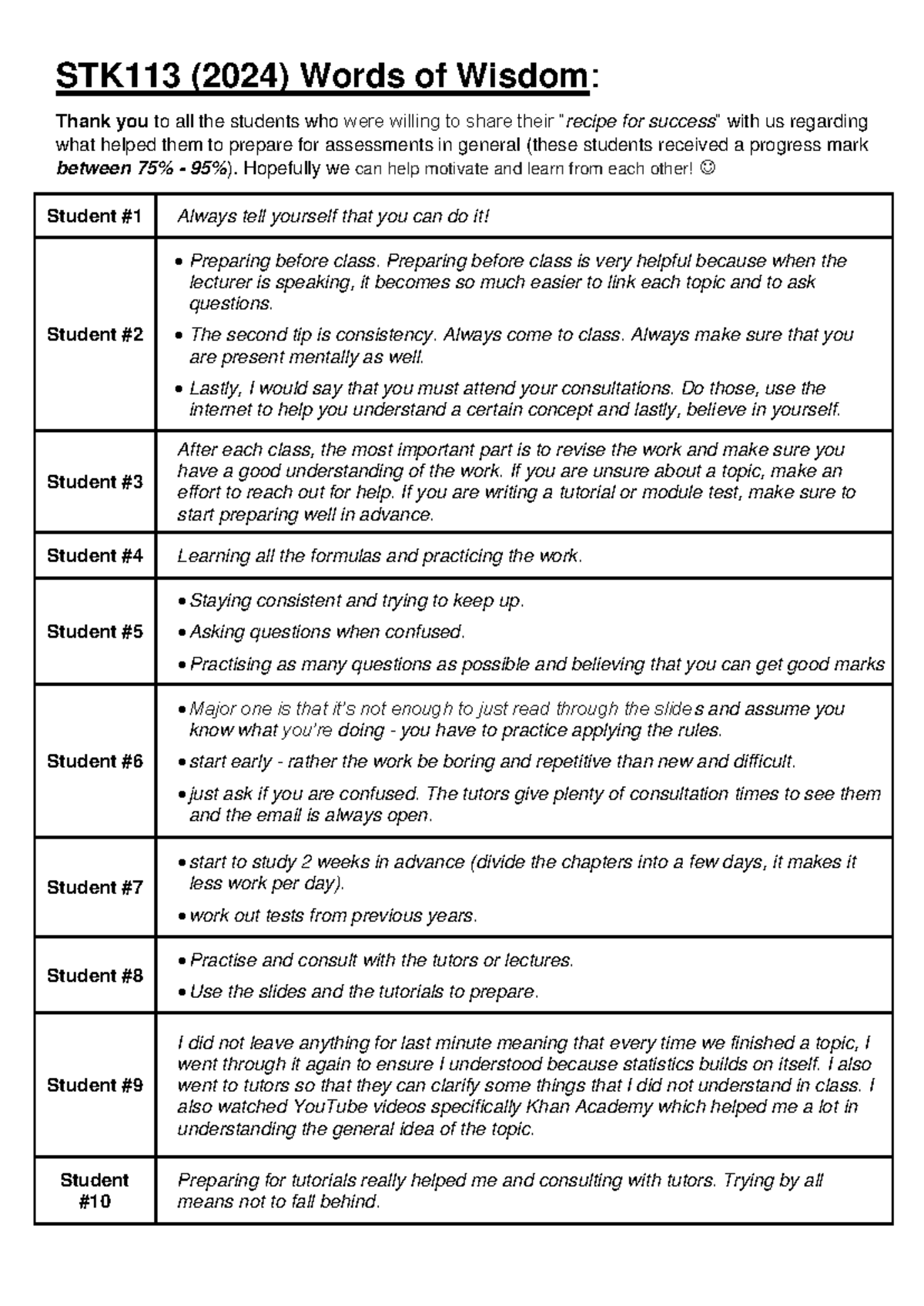 STK113 - Words of Wisdom - 2024 - STK113 (2024) Words of Wisdom: Thank ...