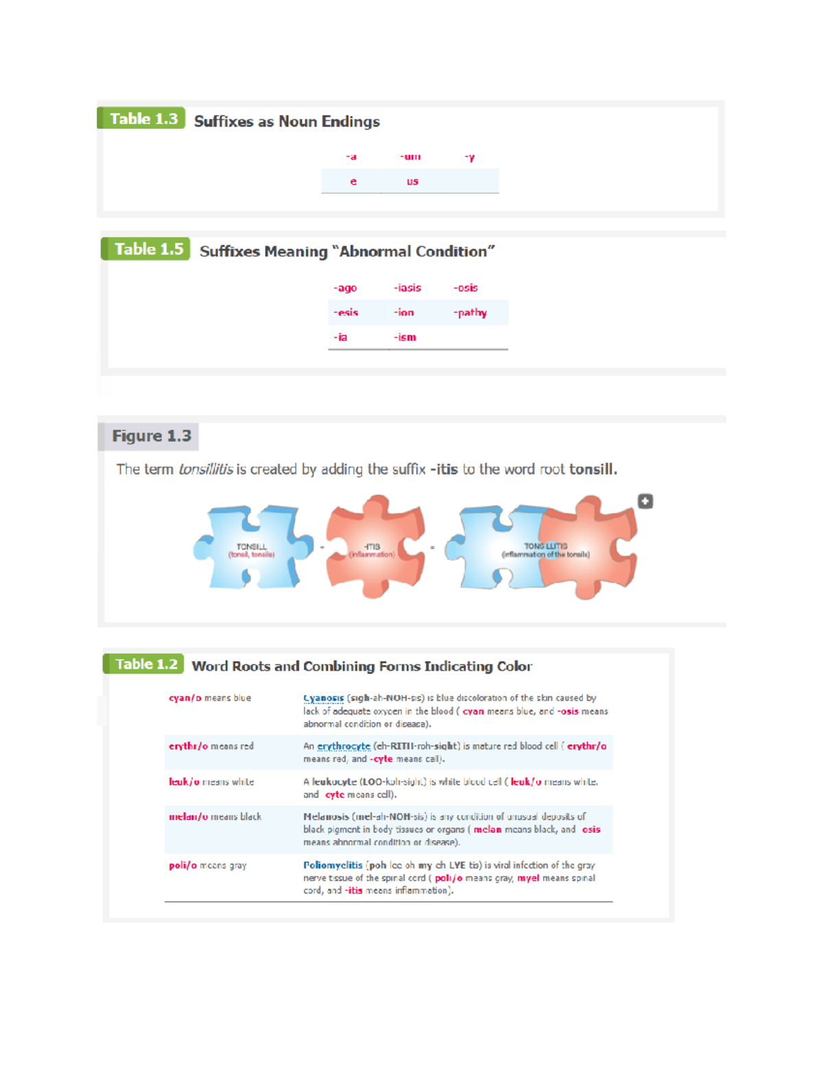 Doc2 - images for chapter - HIT 1213 - Studocu