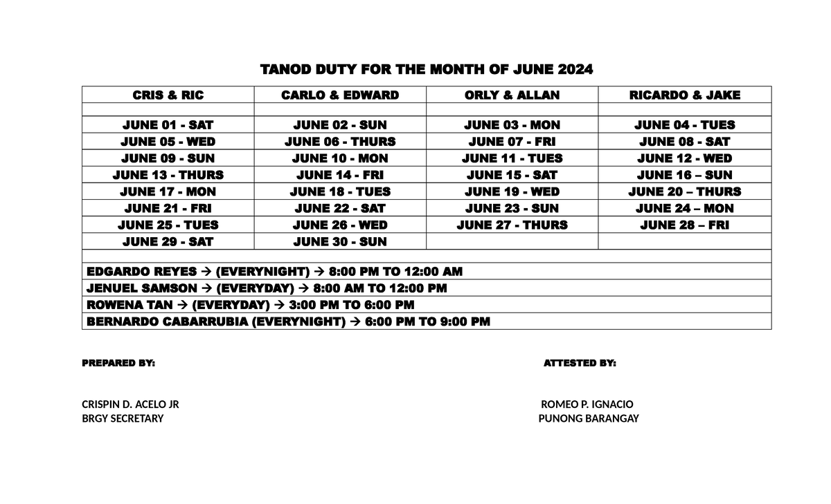 Tanod DUTY FOR THE Month OF MAY 2024 - TANOD DUTY FOR THE MONTH OF JUNE ...