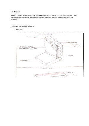 Report REM257- Building Defects - PROGRAMME OF REAL ESTATE MANAGEMENT ...
