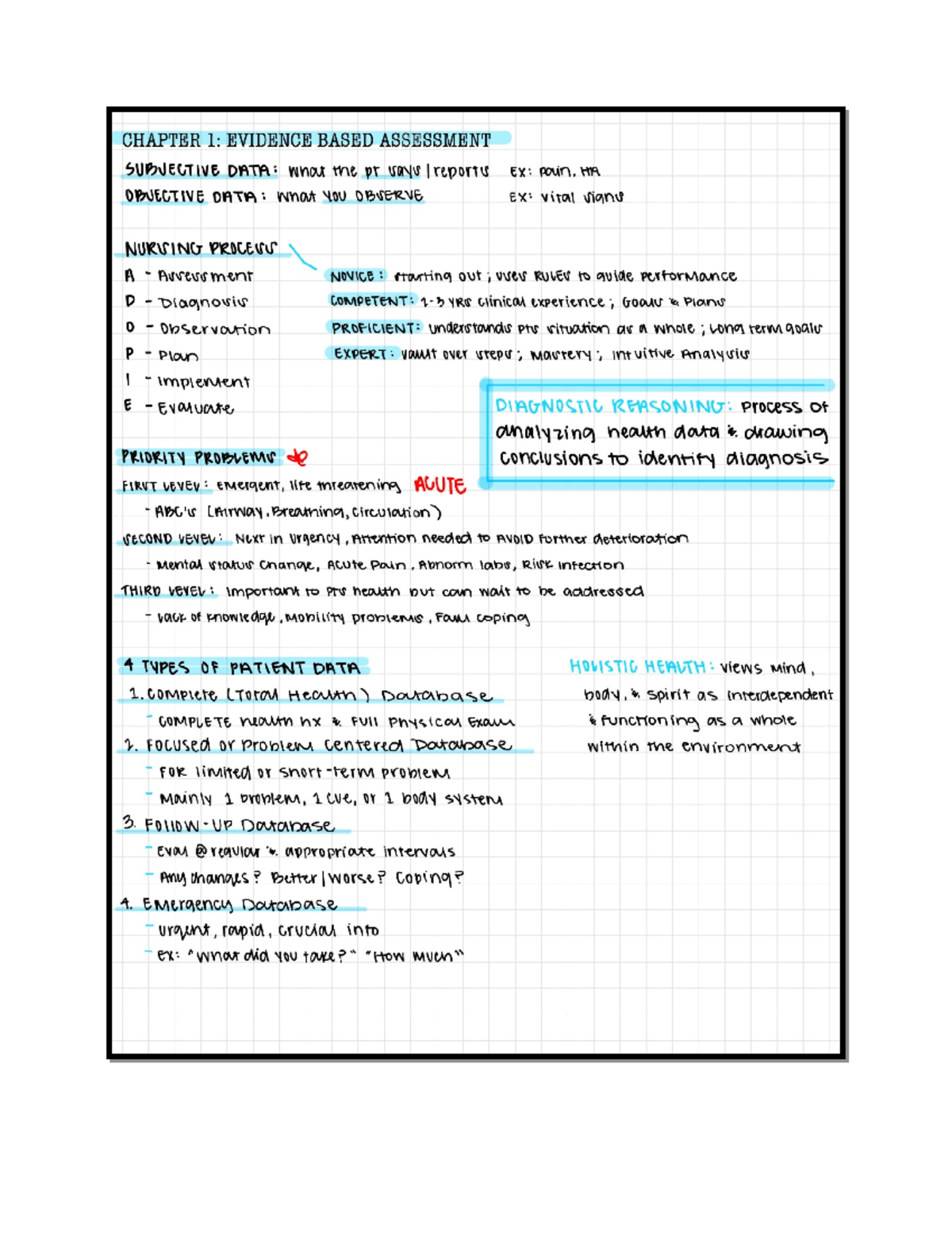 Final EXAM Study - NR-302 - Studocu