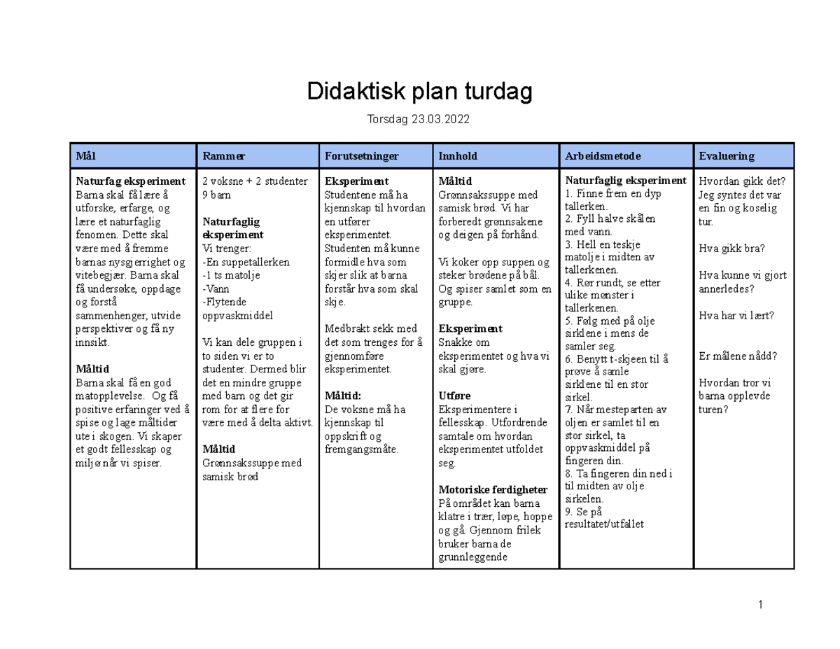Plan for tur med skolegruppen - Didaktisk plan turdag Torsdag 23. Mål ...