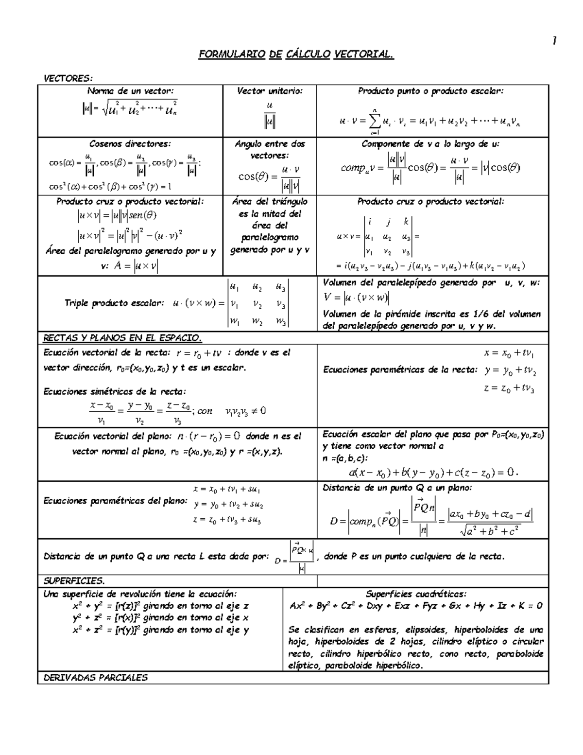 Formulario de calculo vectorial - FORMULARIO DE CÁLCULO VECTORIAL ...