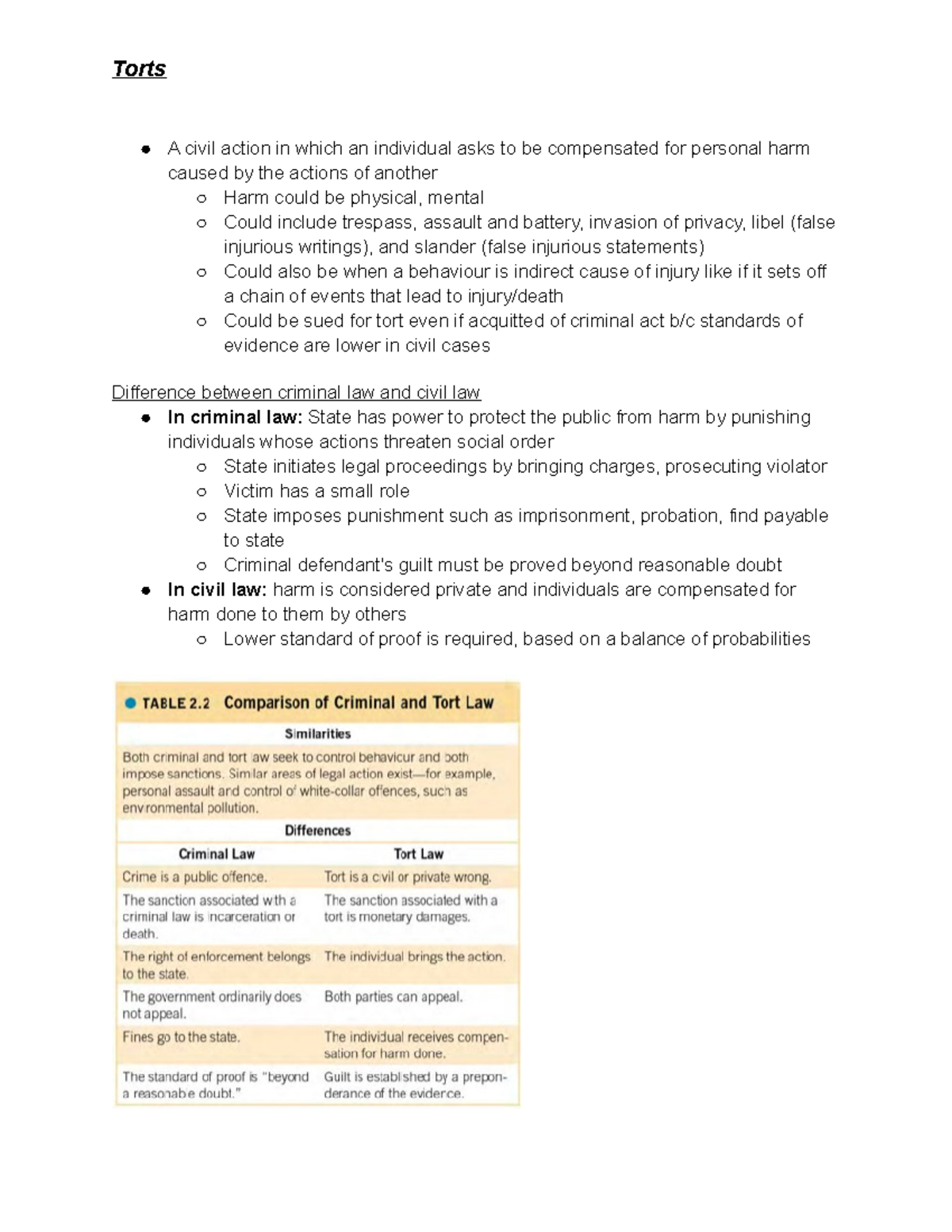 Torts - Notes on Tort LAW - A civil action in which an individual asks ...