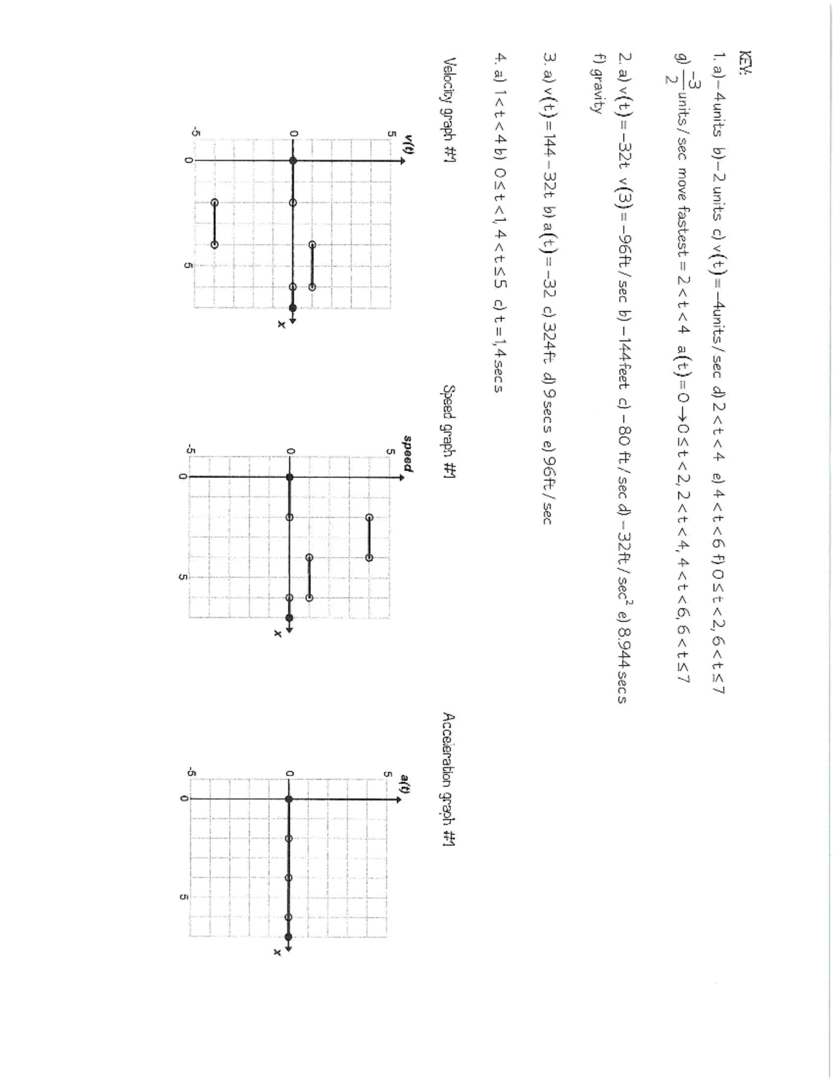 Velocity #2 solutions - Studocu