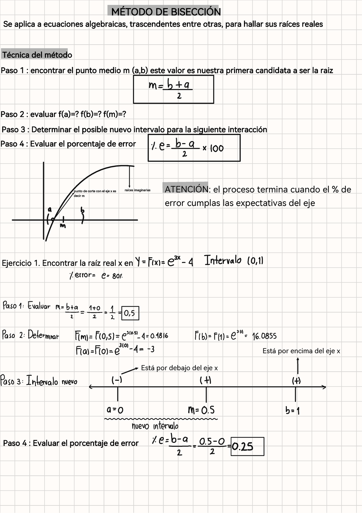 Método de bisección - Apuntes de clases - Se aplica a ecuaciones ...