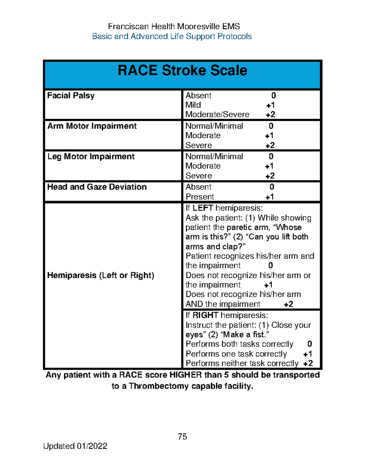 Race - Some notes that helped me with dosages - PARM213 - Ivy Tech ...