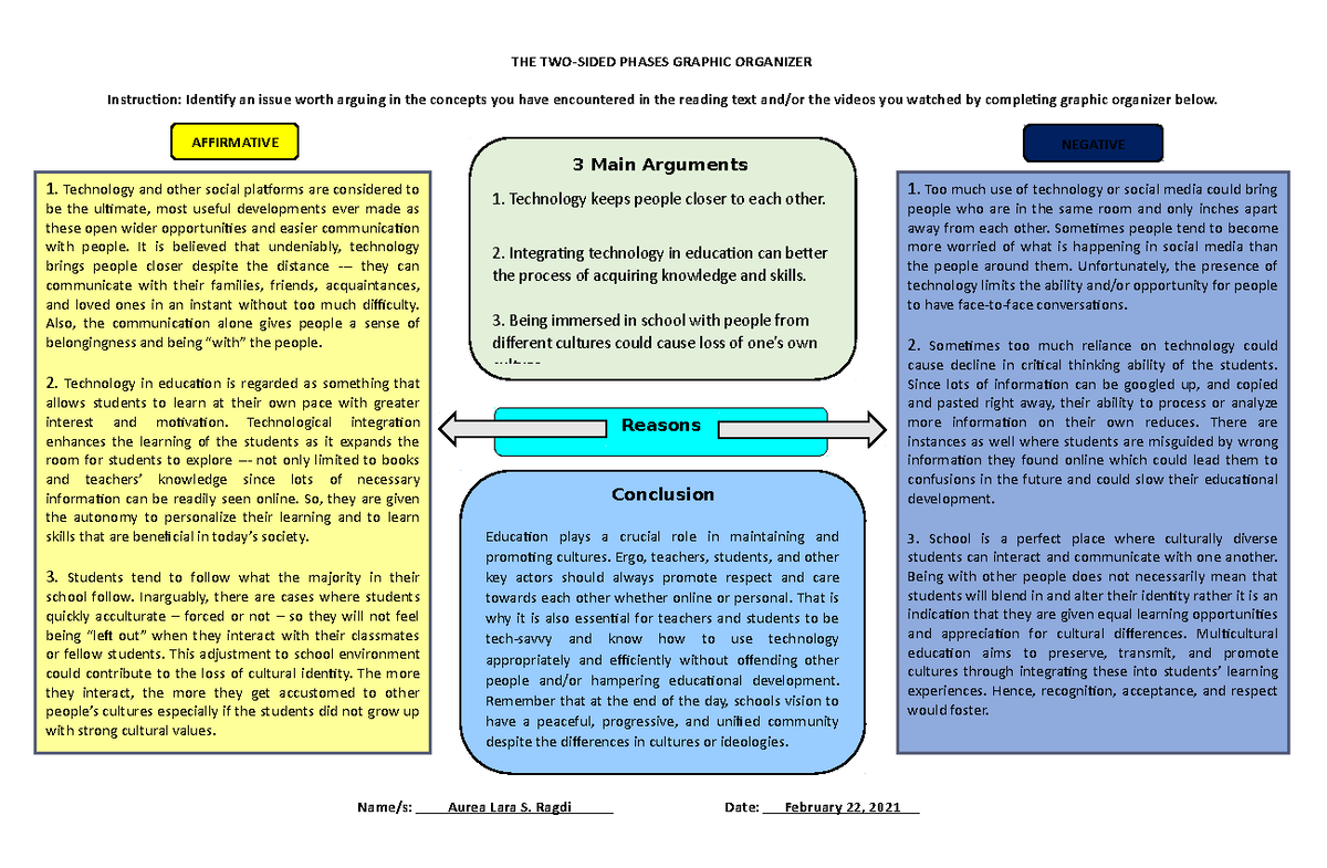THE TWO- Sided Phases Graphic Organizer - THE TWO-SIDED PHASES GRAPHIC ...