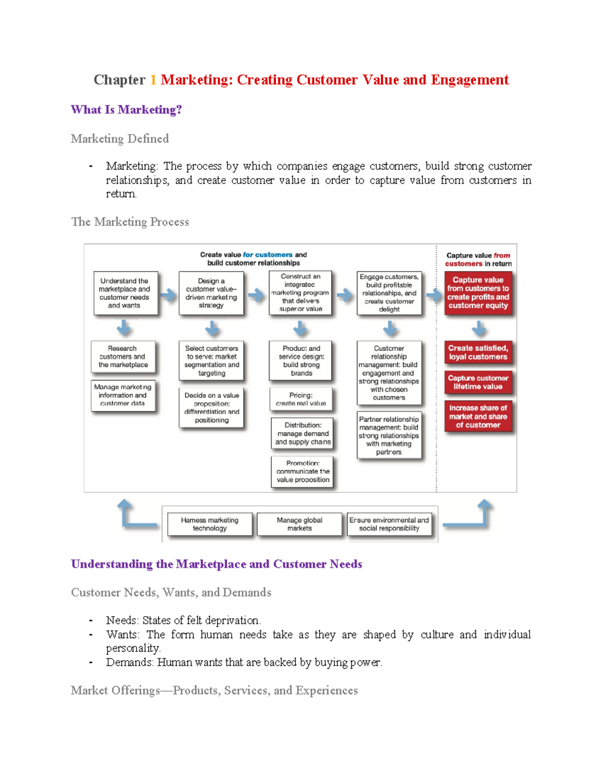 Handout Marketing - Chapter 1 Marketing: Creating Customer Value and ...