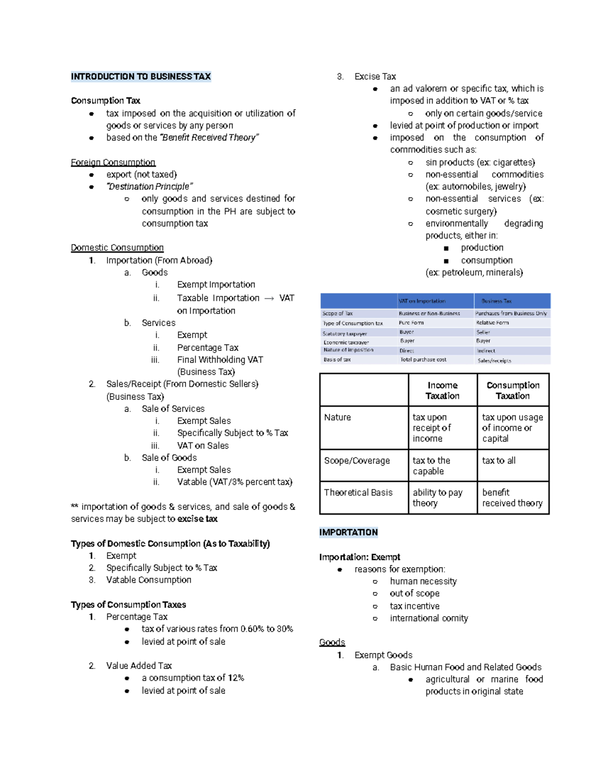 BUS TAX Reviewer - INTRODUCTION TO BUSINESS TAX Consumption Tax tax ...