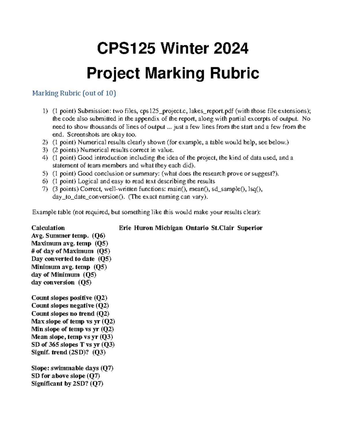 Rubric - No need to show thousands of lines of output ... just a few ...