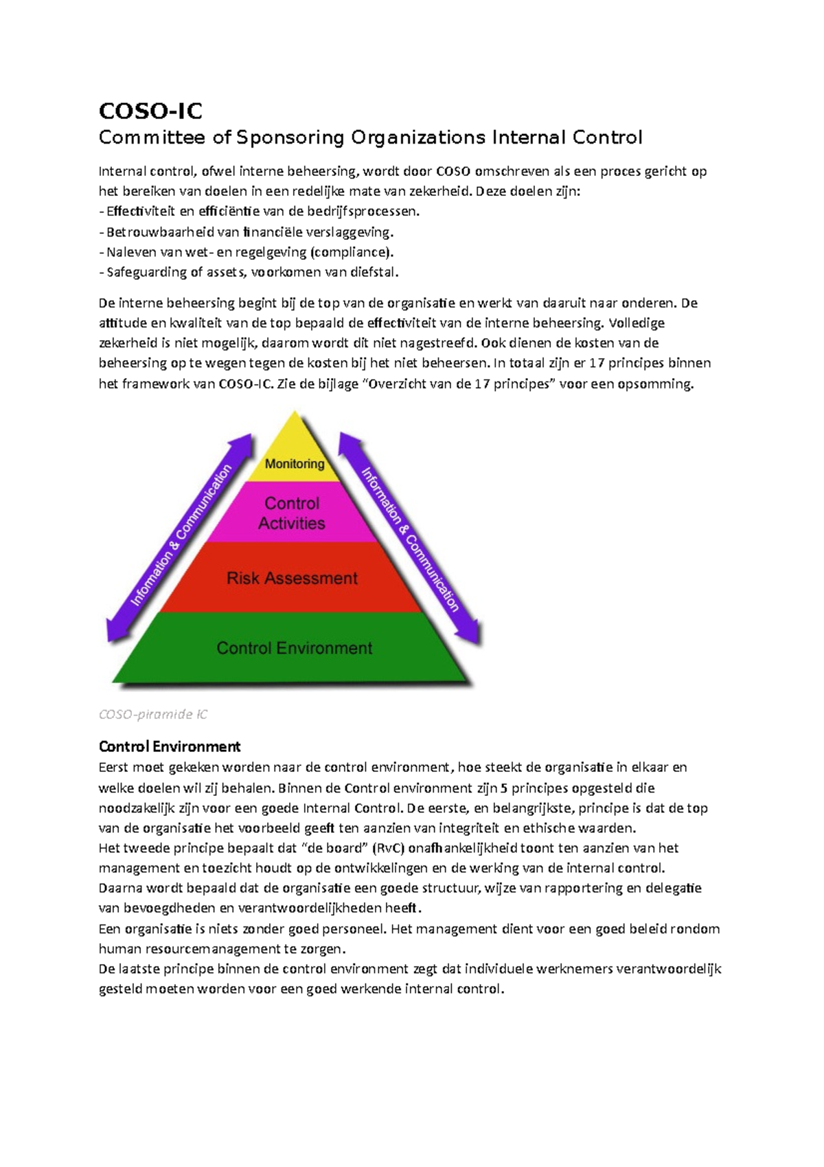 COSO-IC (Internal Control) - Committee of Sponsoring Organizations ...