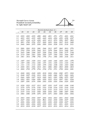 [Solved] Risk Management Process and Risk Matrix - Business ...