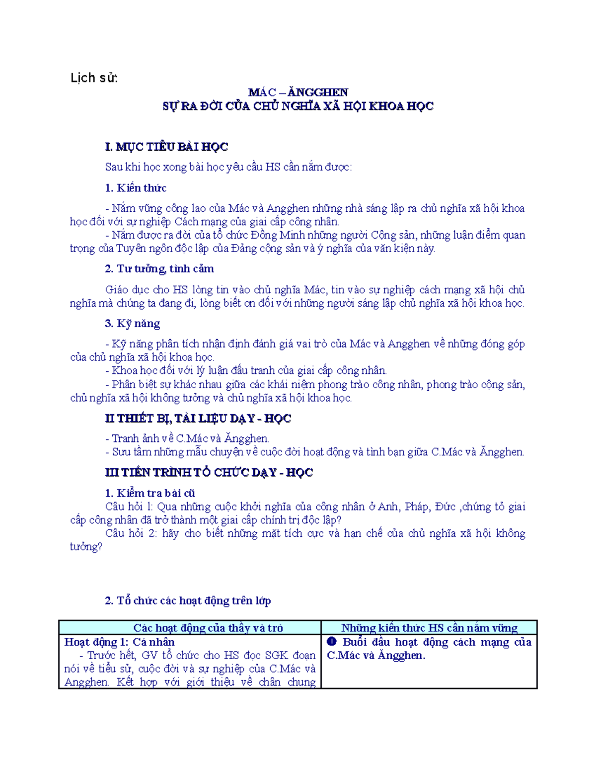 Lich su mac angghen su ra doi cua chu nghia xa 296525 khotrithucso ...