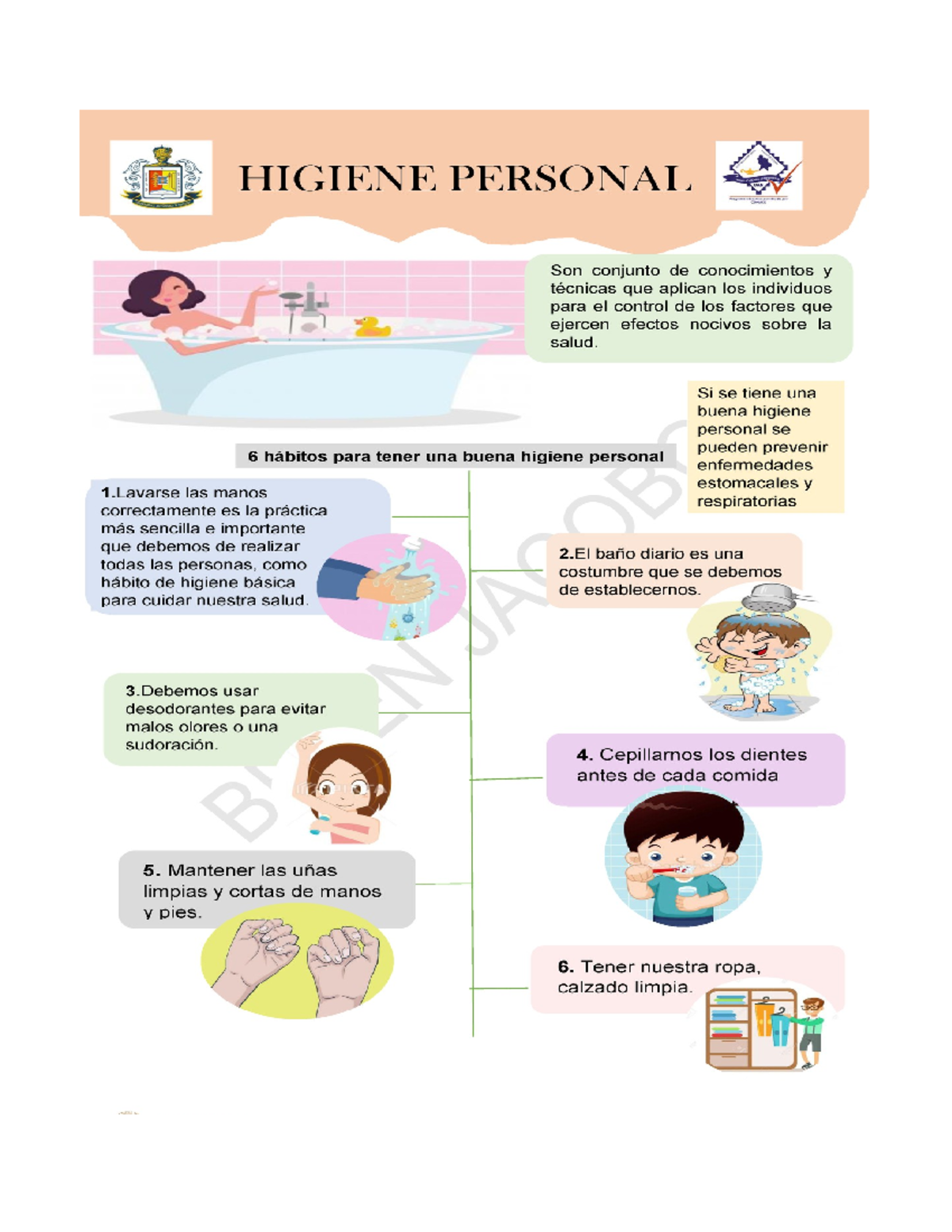 Habitos de higiene - pautas para el cuidado personal - Ciencias ...