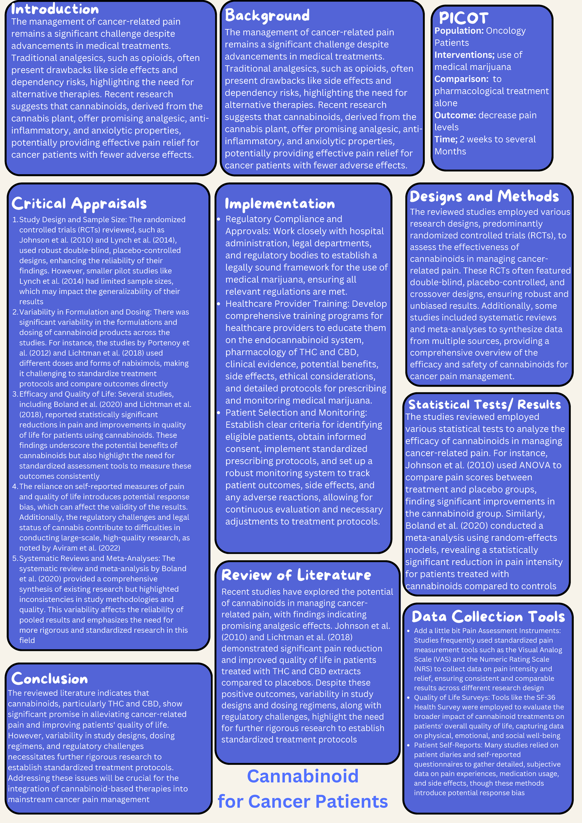 Cannabinoids for Cancer Poster - Introduction Background PICOT The ...