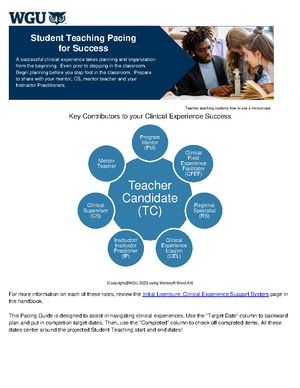 Learning Progression Instrument Instruction Manual - WGU Clinical ...