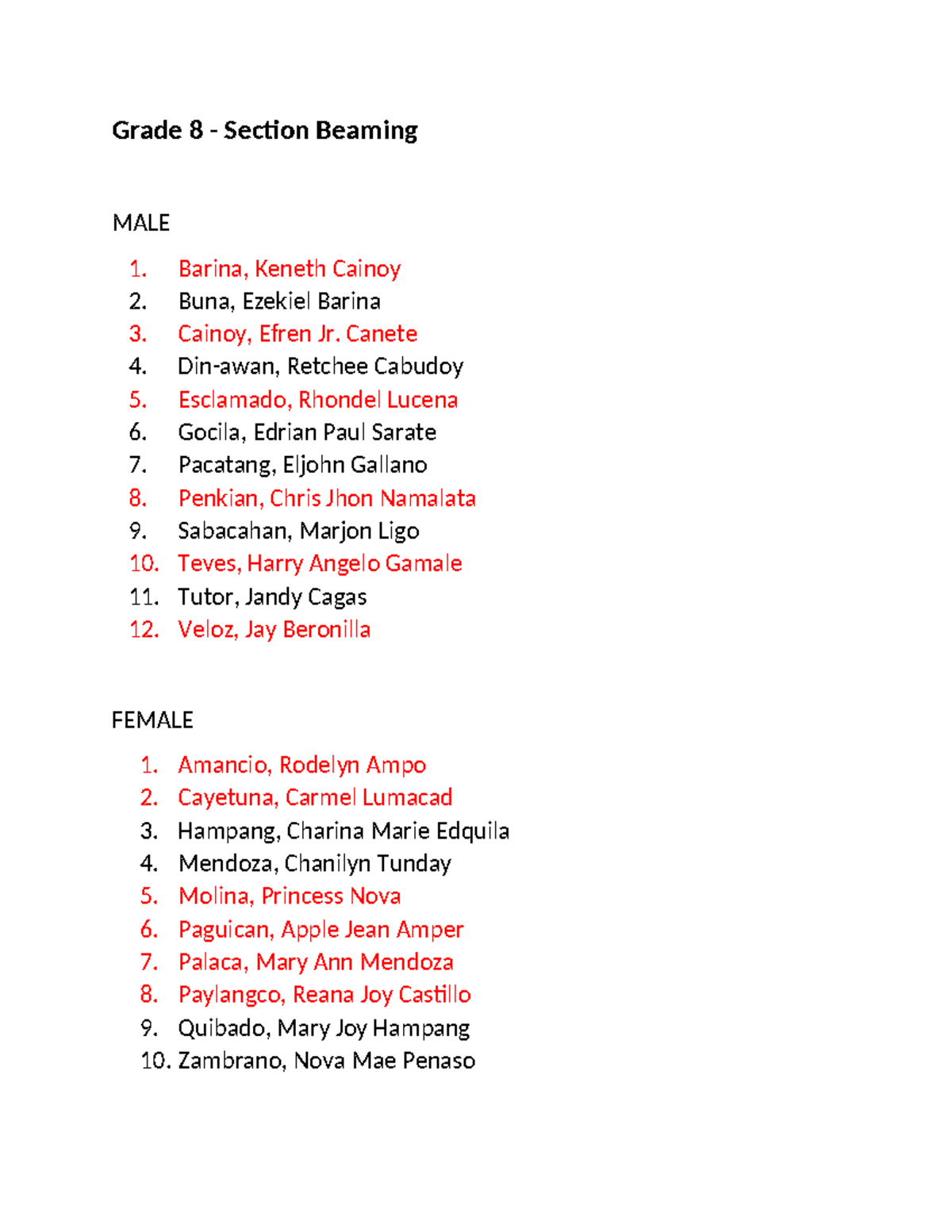 G8 List of Learners - None - Grade 8 - Section Beaming MALE 1. Barina ...