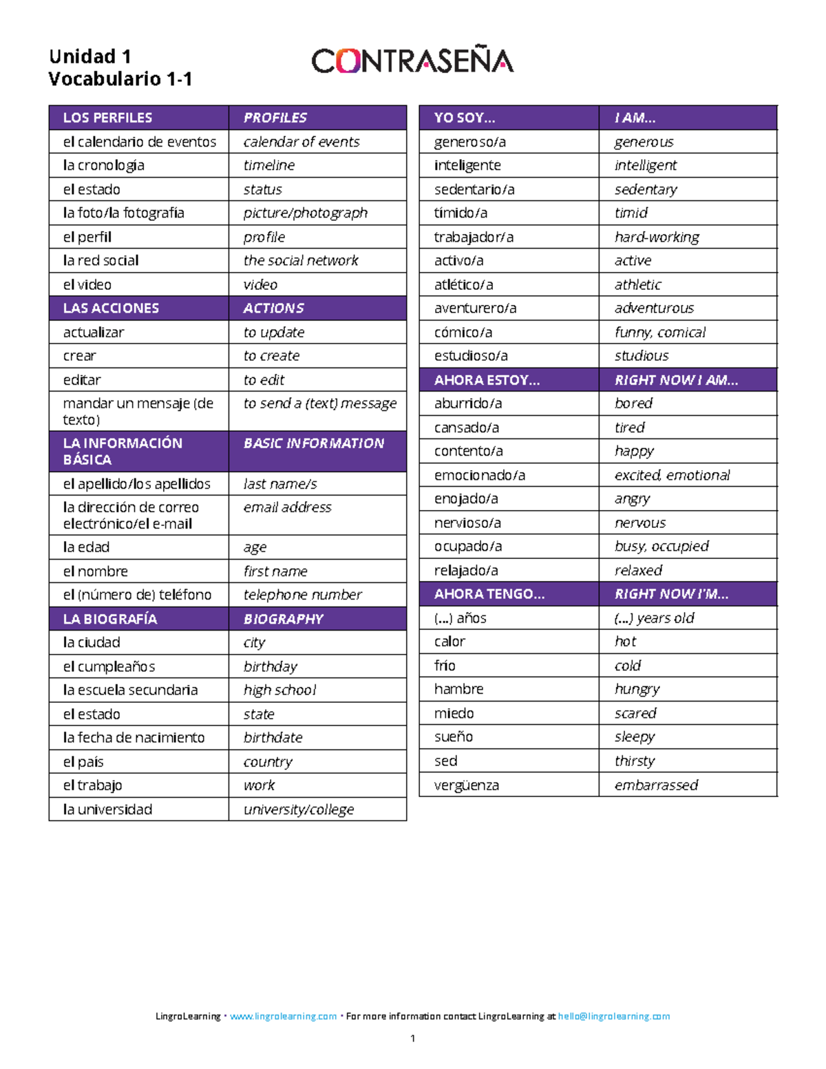 Contrasena v6 Student Resources Unit 1 - Unidad 1 Vocabulario 1- LOS ...
