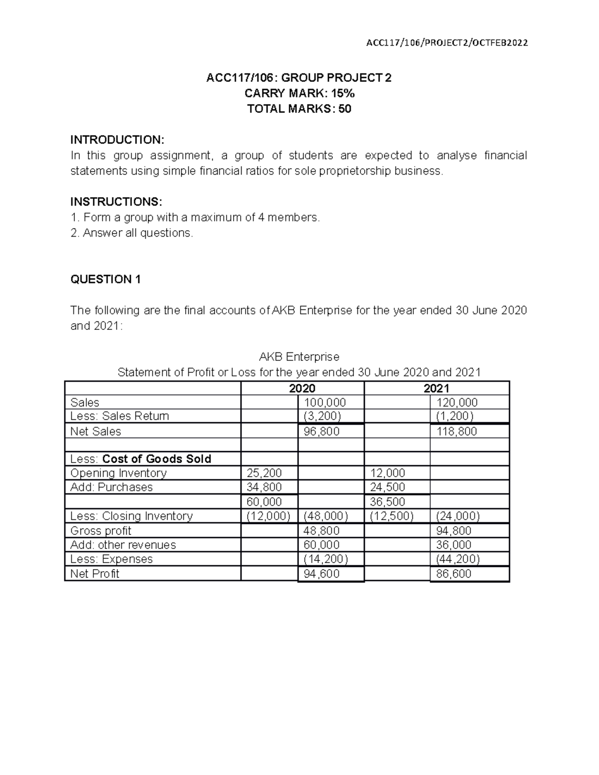 Q Project 2 ACC117106 FEB2022 - ACC117/106/PROJECT2/OCTFEB ACC117/106 ...