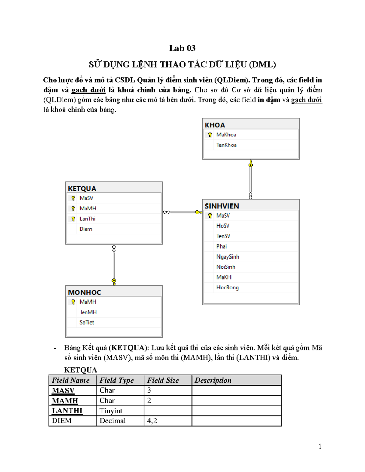 Lab03 CSDL - bài tập cơ sở dữ liệu tuần 3 - Lab 0 3 SỬ DỤNG LỆNH THAO TÁC DỮ LIỆU (DML) Cho lược ...