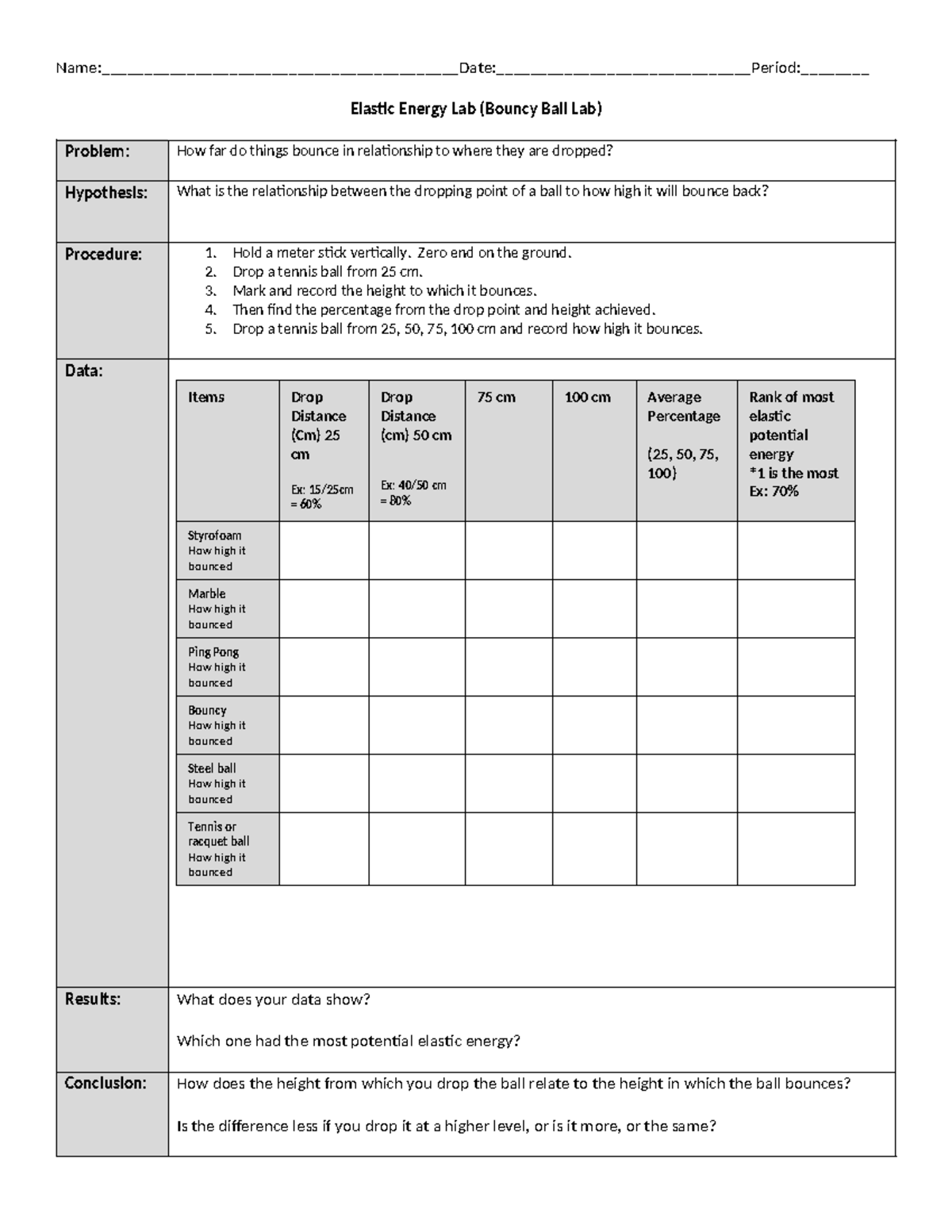 Elastic Potential Energy Lab Write Up Bouncy Ball Lab-1 - - Studocu