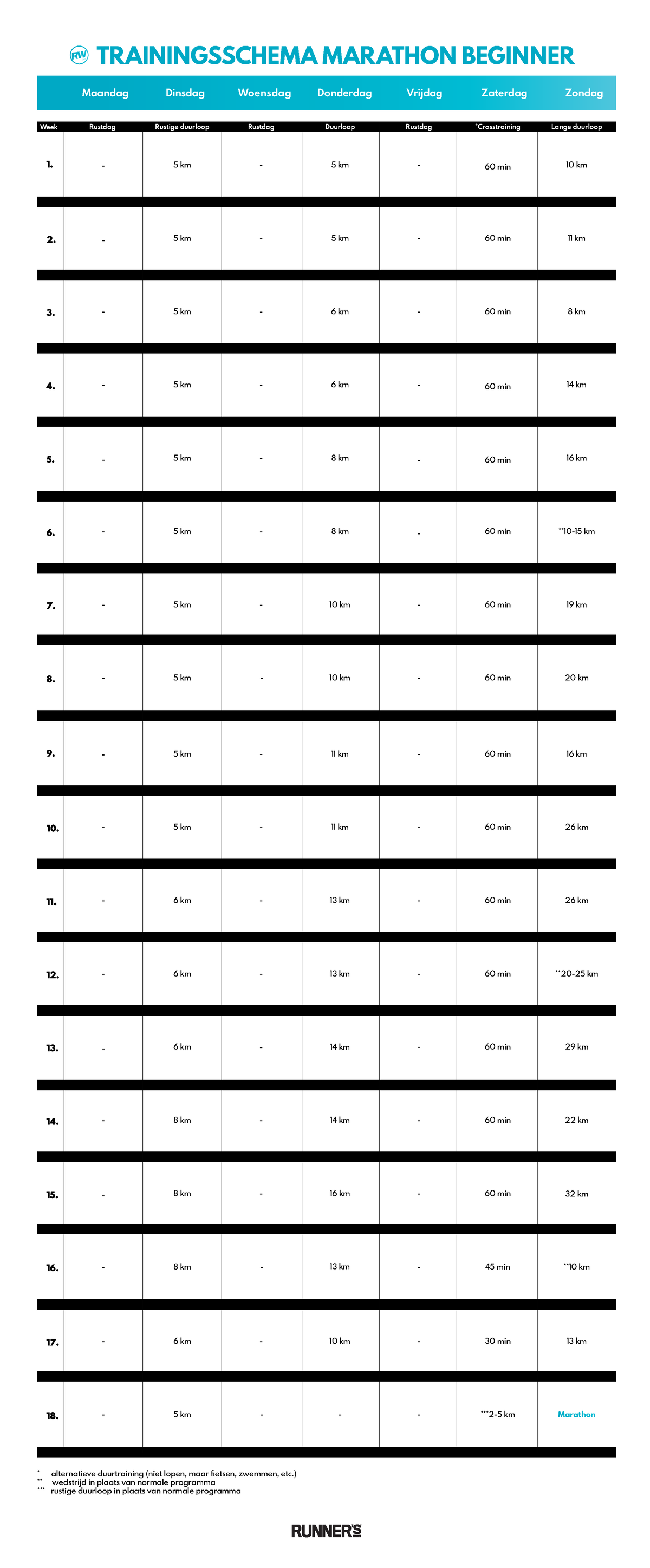 Marathonschema-beginner-1557301414 - Week TRAININGSSCHEMA MARATHON ...