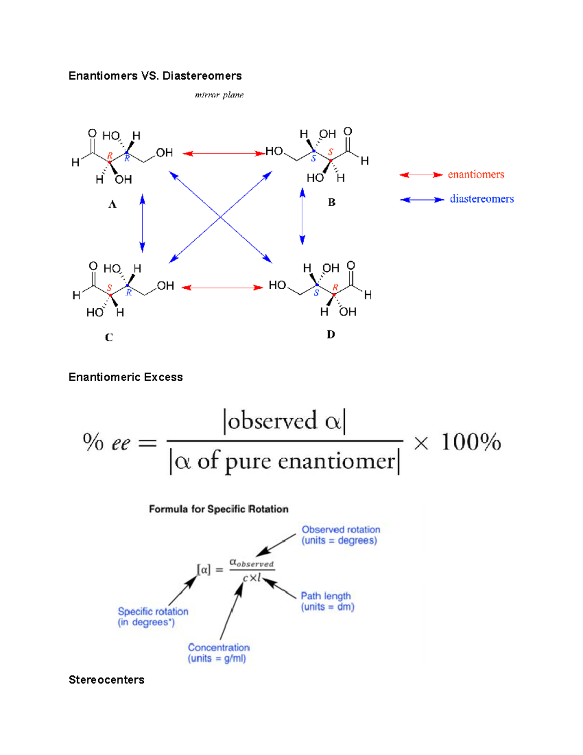 ORGO 2 EXAM Notes - Prof. Steven Baldwin - Enantiomers VS ...