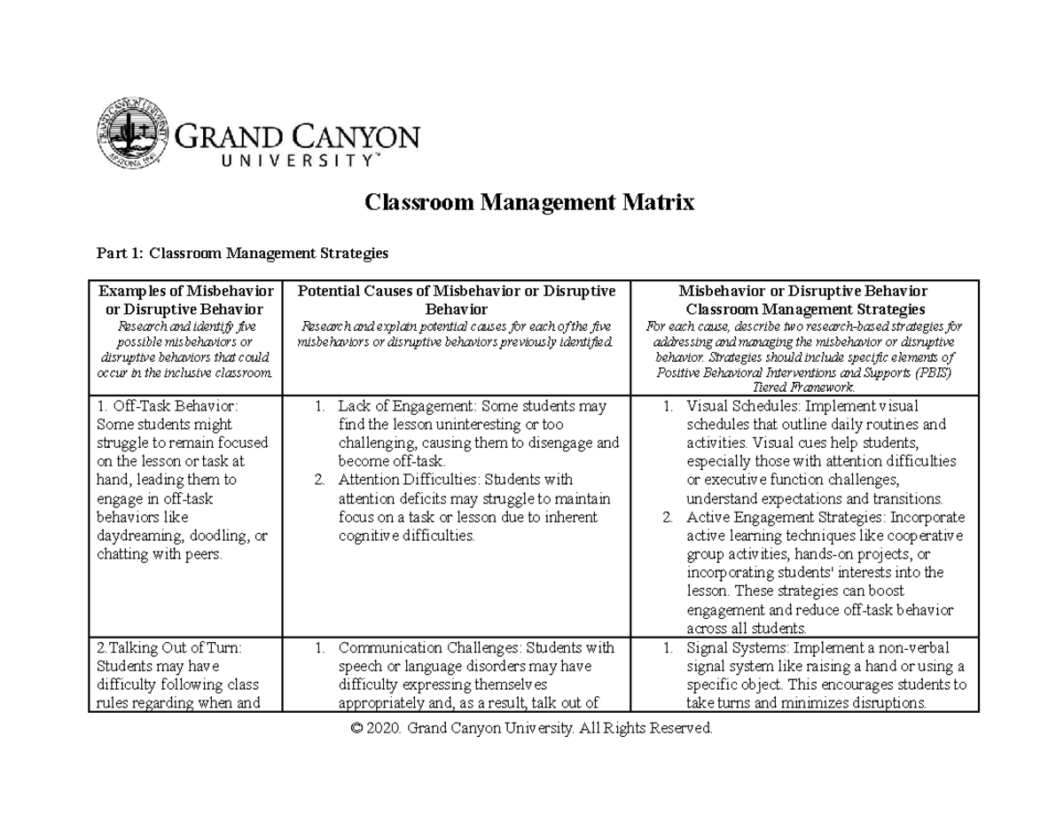 SPD-208 RS T4 Classroom Management Matrix - Classroom Management Matrix ...