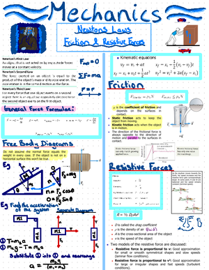 Integration Cheat Sheet - $$$ I-Innnk-eeggg#iiioonnn ...