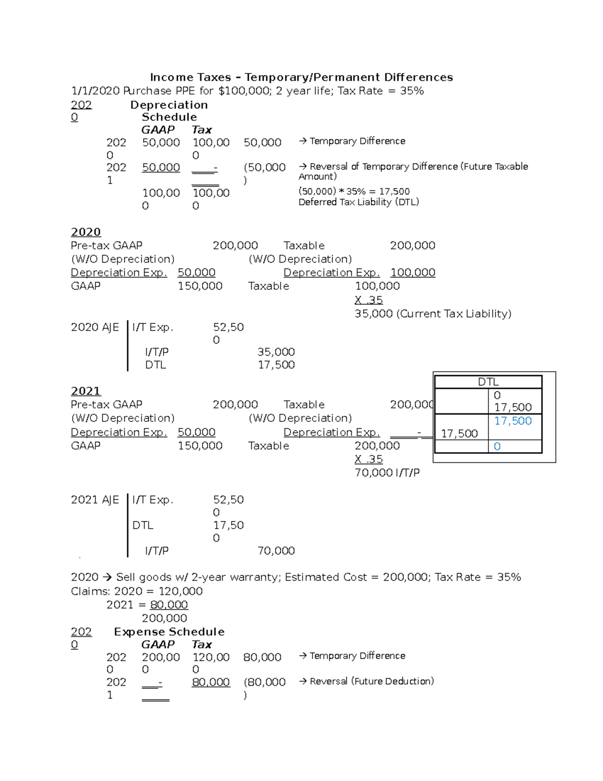 Income Taxes – Temporary & Permanent Differences - Income Taxes ...