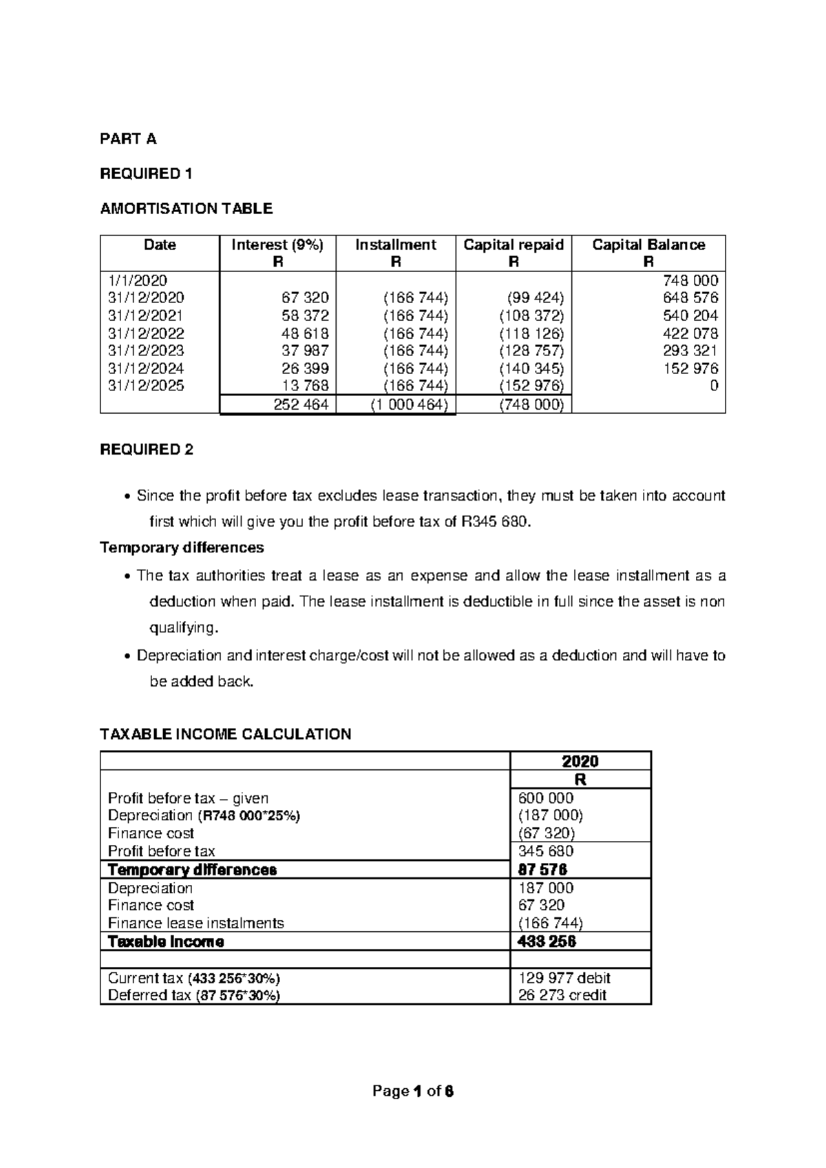 Lease class example 1 solution - PART A REQUIRED 1 AMORTISATION TABLE Date Interest (9%) R - Studocu