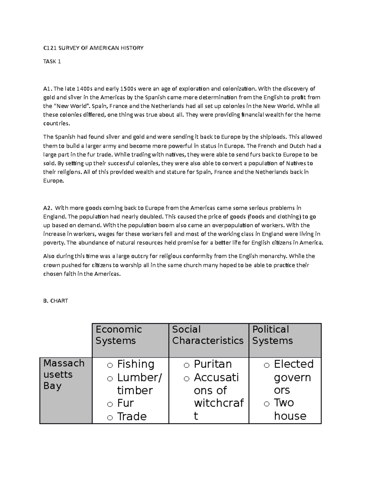 C121 Task 1 - Task 3 - C121 SURVEY OF AMERICAN HISTORY TASK 1 A1. The ...