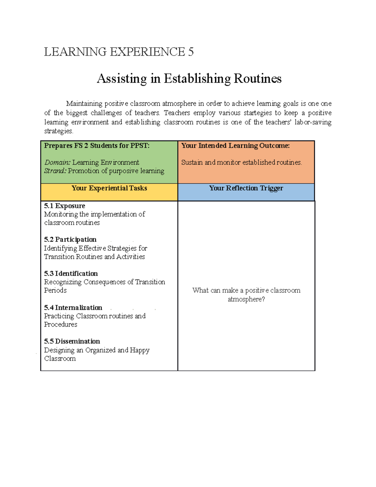 0011 Learning Experience 5 - LEARNING EXPERIENCE 5 Assisting in ...