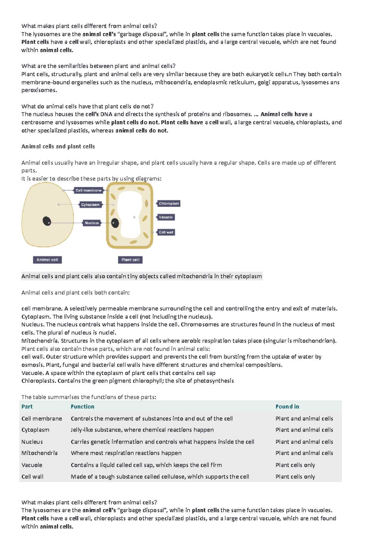 What makes plant cells different from animal cells - Plant cells have a ...