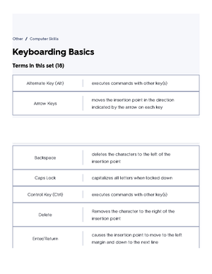 Basic Keyboarding Vocabulary Flashcards Quizlet - Basic Keyboarding ...