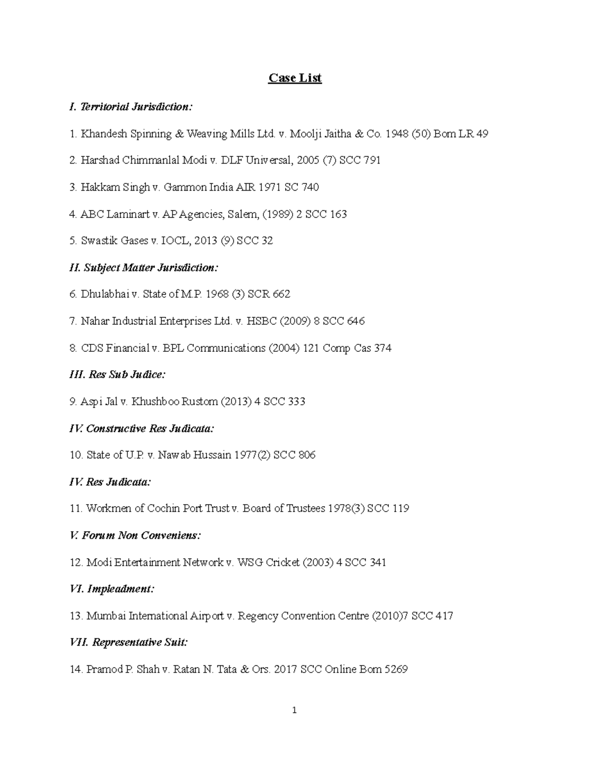 Case List- CPC - case list - Case List I. Territorial Jurisdiction ...
