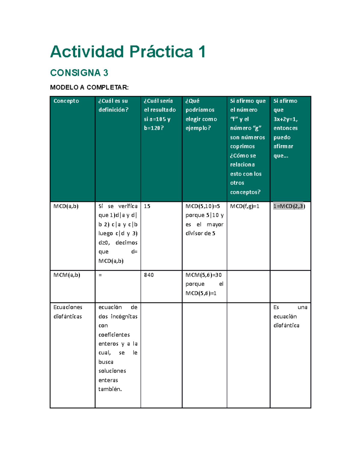 AP1 - Consigna 3 - Actividades Prácticas - Actividad Práctica 1 CONSIGNA 3 MODELO A COMPLETAR ...