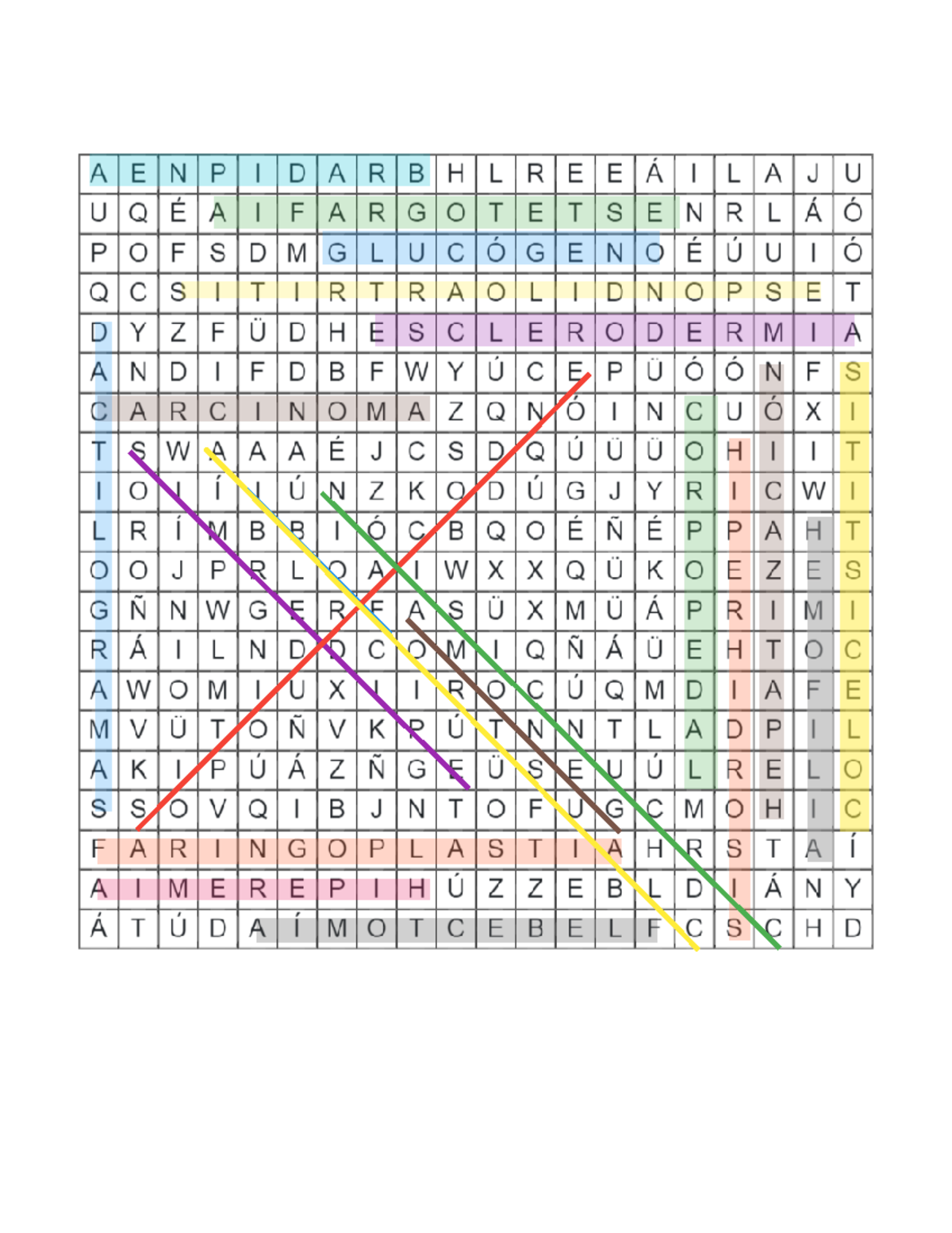 SOPA DE Letras-1 - trabao e terminoloia - Emergencias médicas - AZ ...