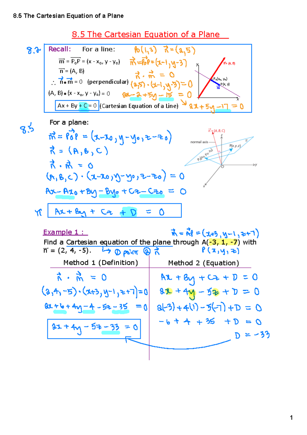 8.5 Cartesian Plane - 1 8 The Cartesian Equation of a Plane Recall: For ...