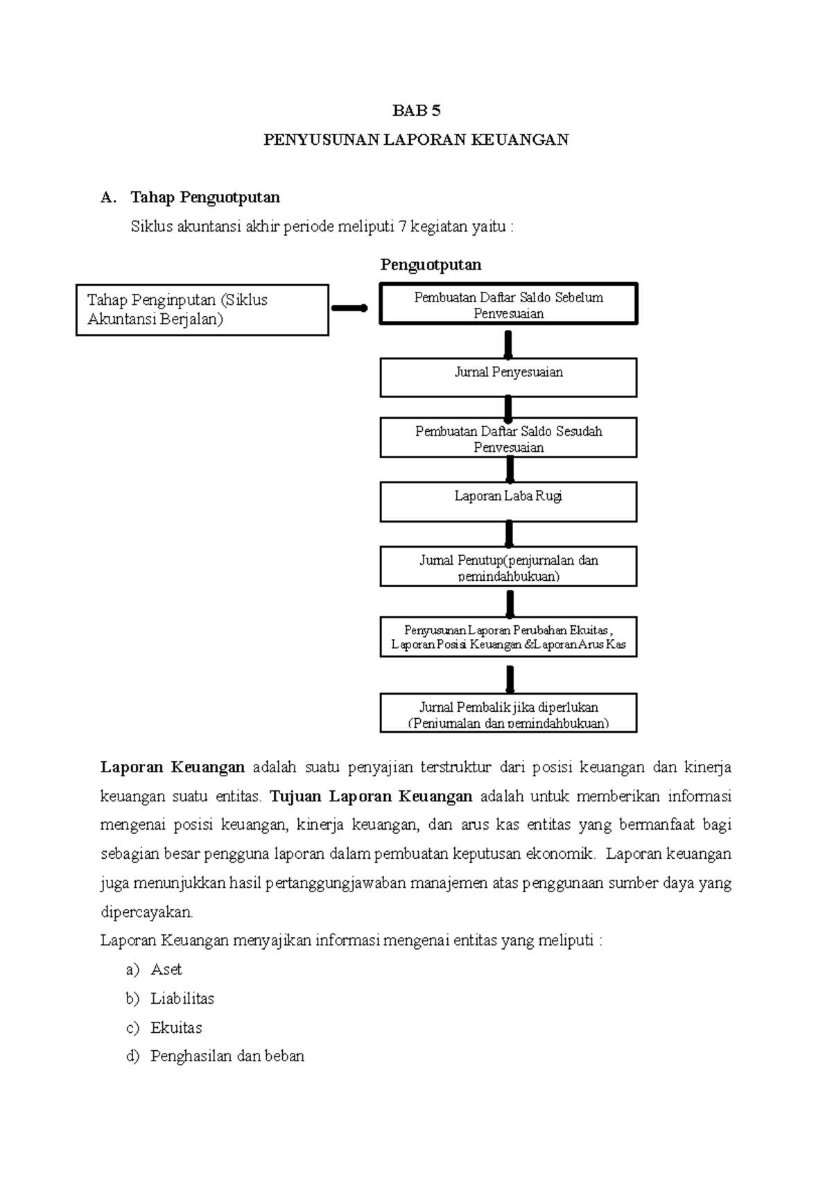 Penyusunan Laporan Keuangan - BAB 5 PENYUSUNAN LAPORAN KEUANGAN A ...