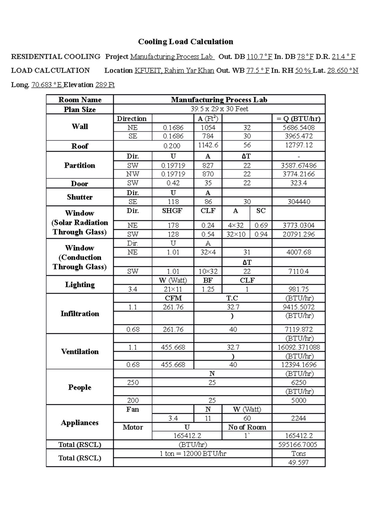 Cooling Load Calculation for RAC BOOK - Cooling Load Calculation ...